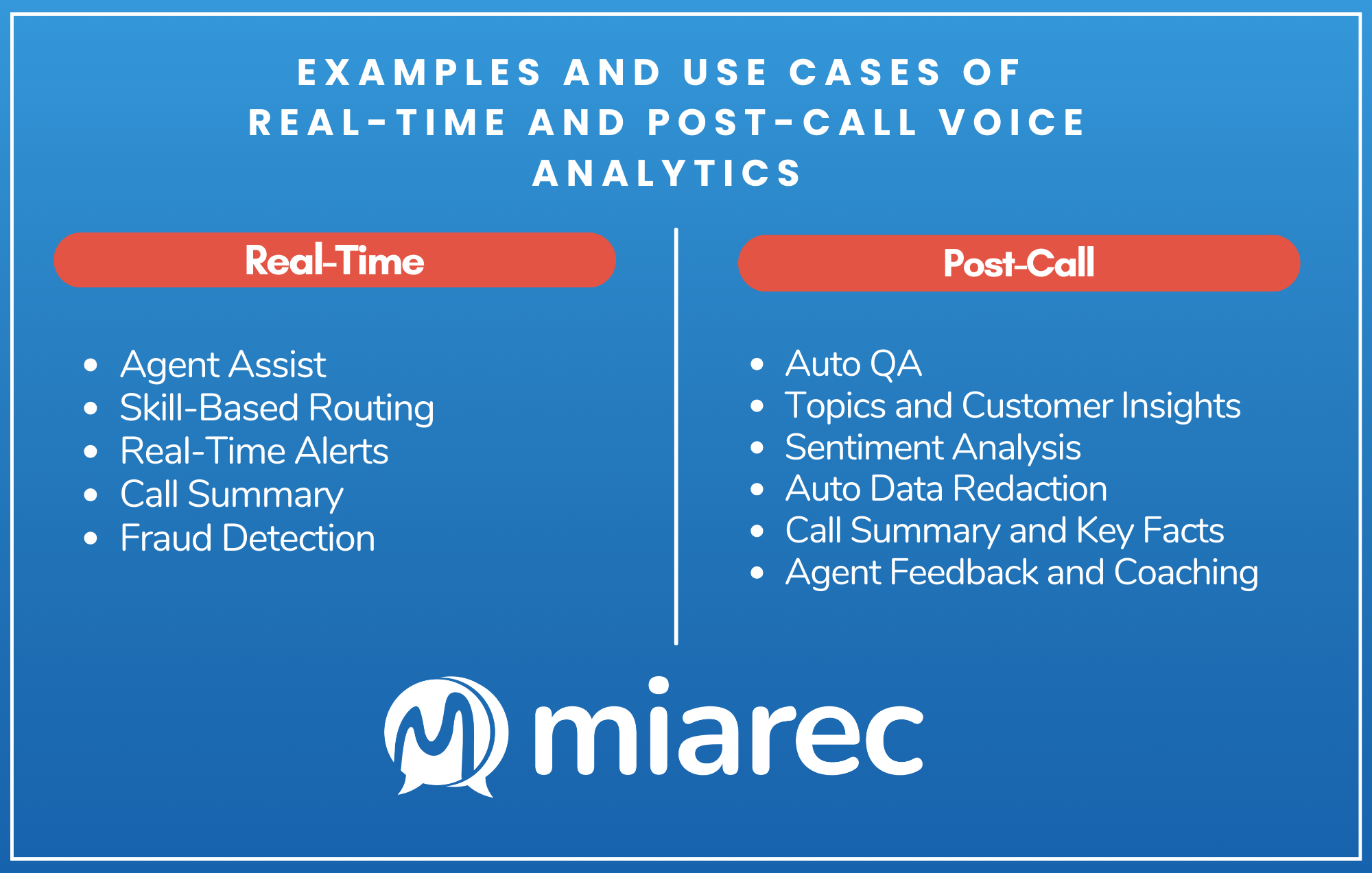 Real-Time vs Post-Call Analytics in Contact Centers
